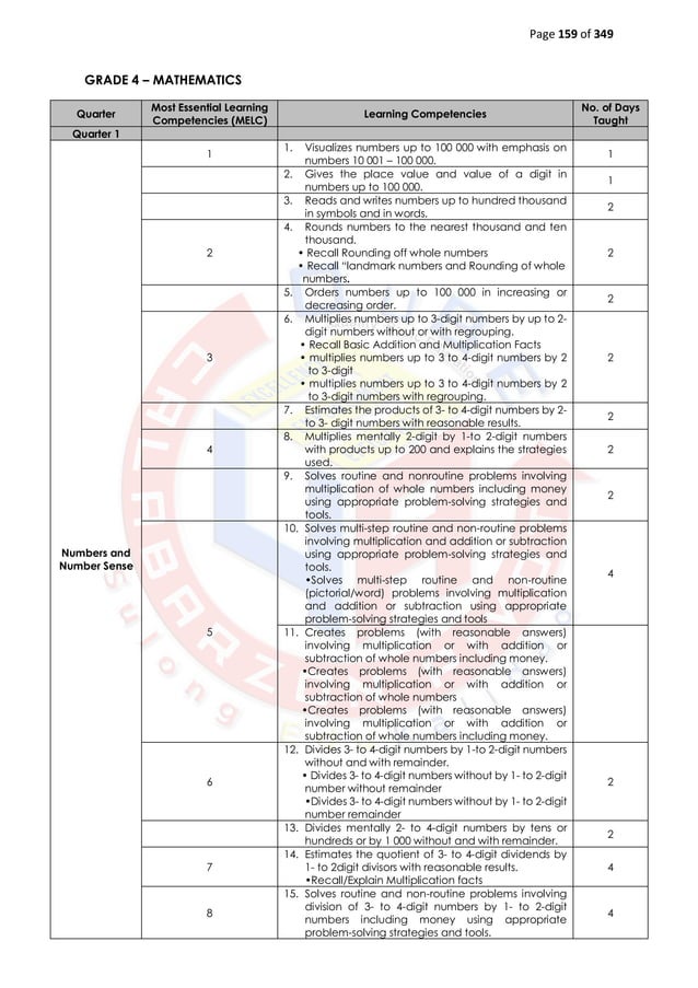 Bow in math | PDF | Education