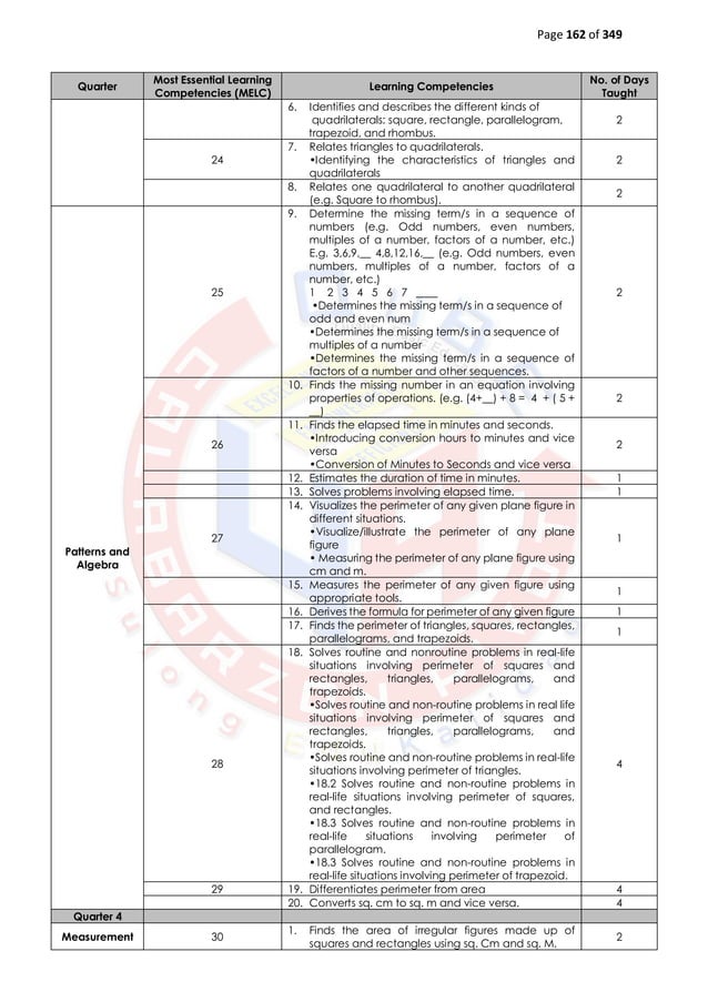 Bow in math | PDF | Education
