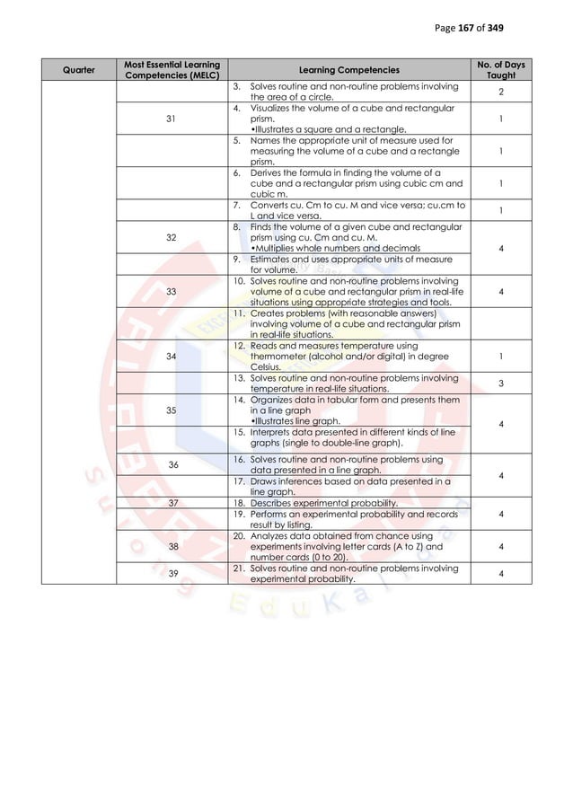 Bow in math | PDF | Education