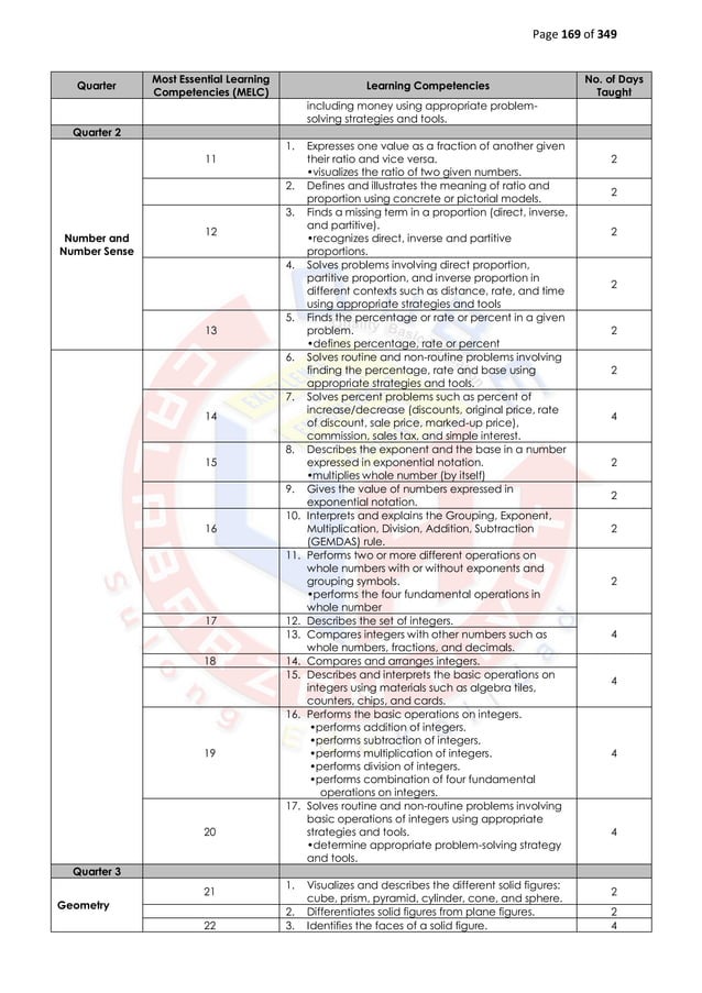Bow in math | PDF | Education