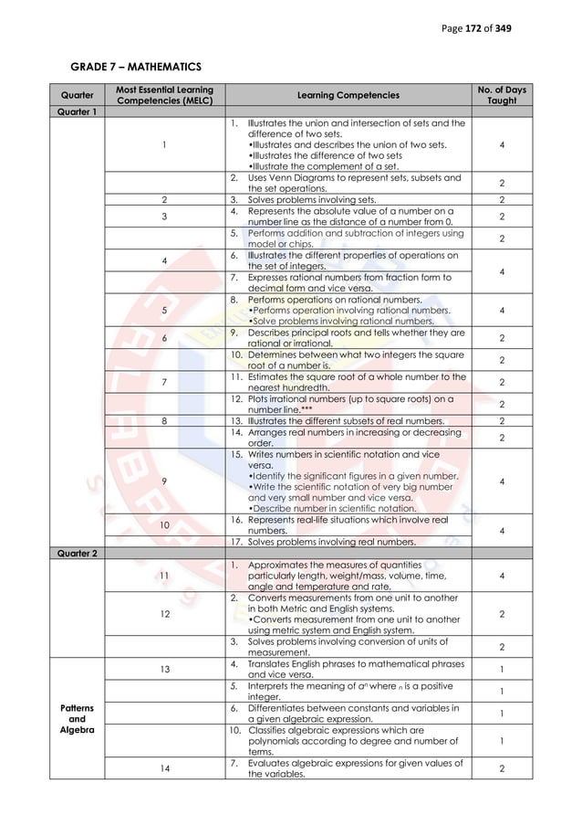 Bow in math | PDF | Education