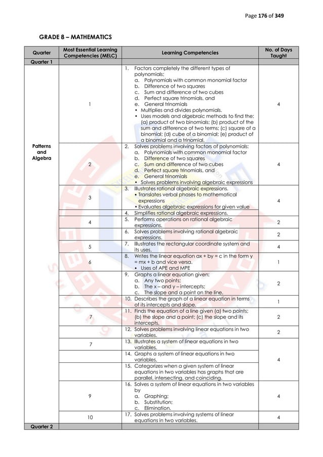 Bow in math | PDF | Education
