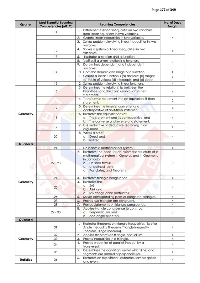 Bow in math | PDF | Education