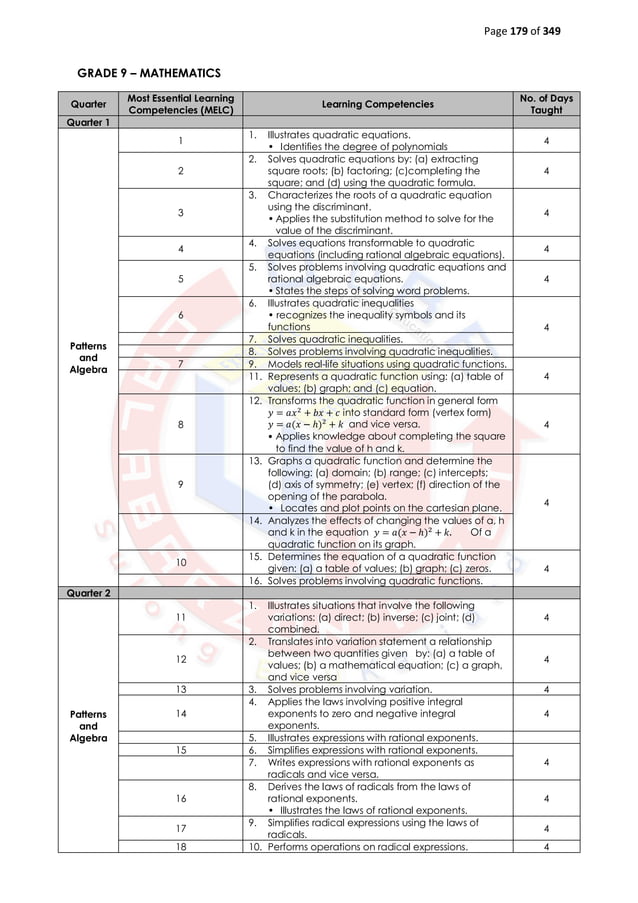Bow in math | PDF | Education