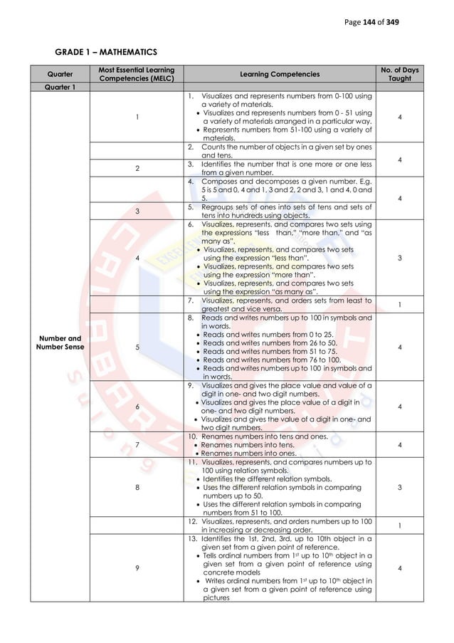 Bow in math | PDF | Education