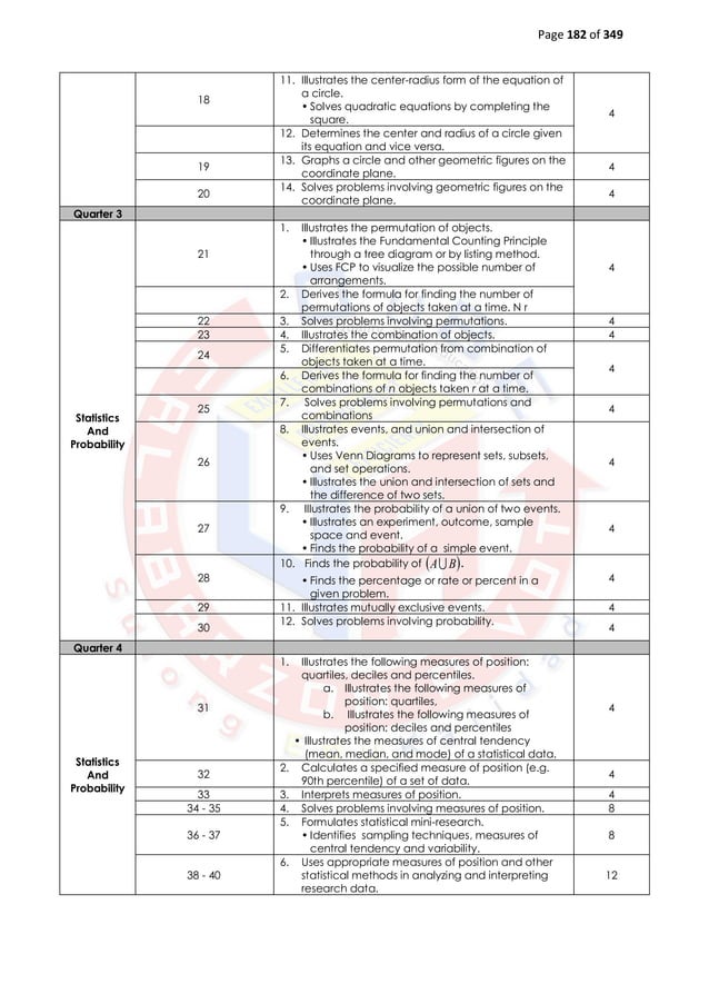 Bow in math | PDF | Education