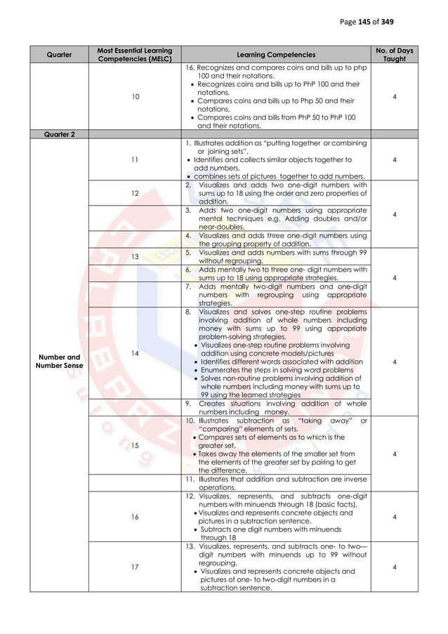 Bow in math | PDF | Education