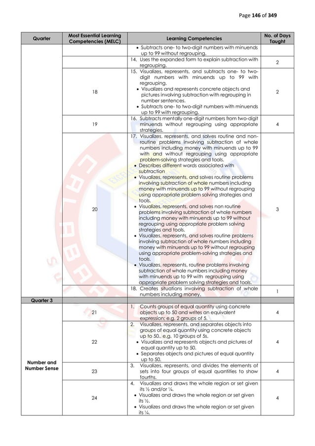 Bow in math | PDF | Education