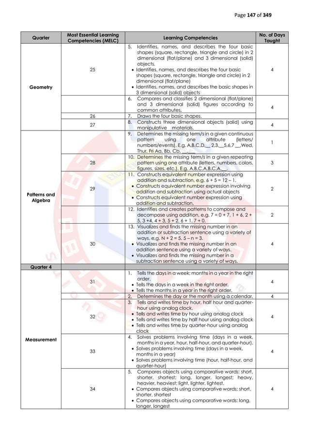 Bow in math | PDF | Education