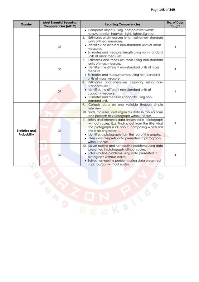 Bow in math | PDF | Education