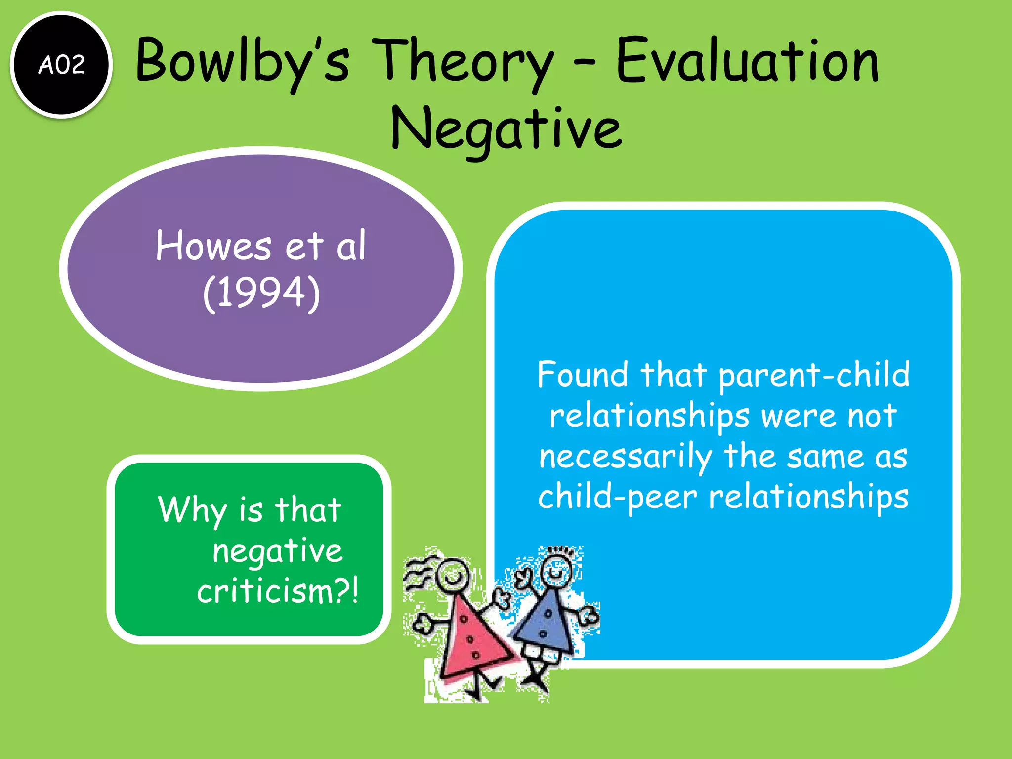 Bowlby's theory | PPT