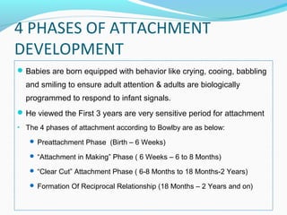 Bowlby's theory of attachment | PPT