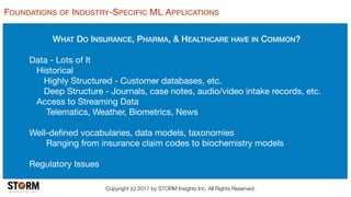 Smart Data Slides: Machine Learning - Case Studies | PDF | Eye and ...