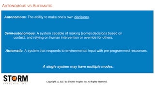 Smart Data Webinar: The Road to Autonomous Applications | PPT