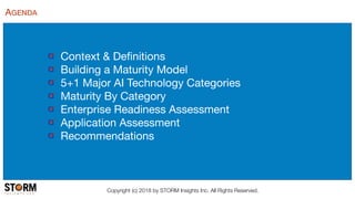 A Pragmatic AI Maturity Model | PDF