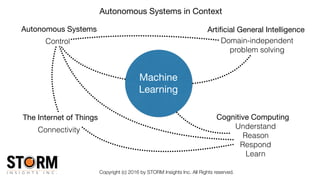 Autonomous Systems, from Science Fiction to Commercial Solutions | PDF
