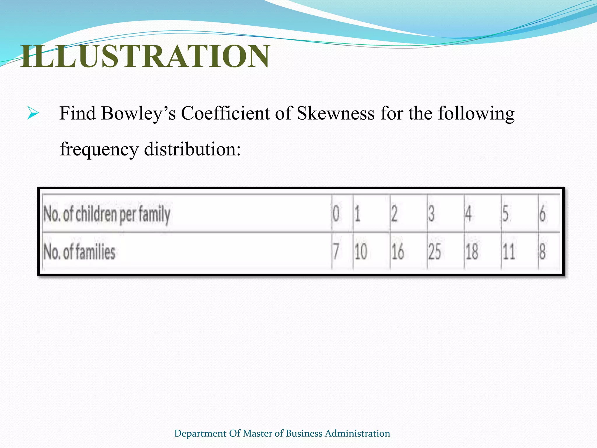 Concept of Skewness: Bowley's method | PPTX