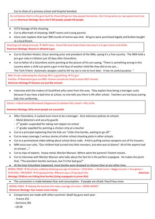 Bowling for columbine | PDF