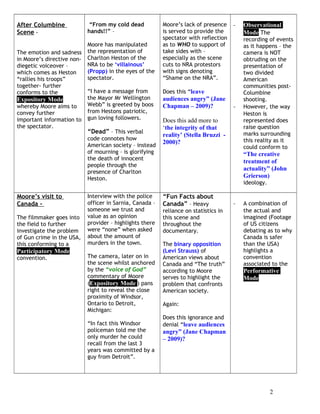 'Bowling for columbine' analysis handout | DOC