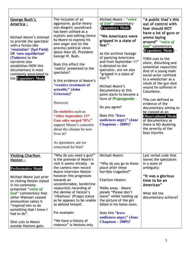 'Bowling for columbine' analysis handout | DOC | Soundtracks, TV and ...