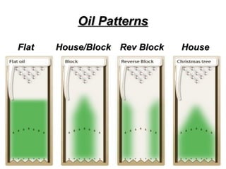 Bowling lesson | PDF