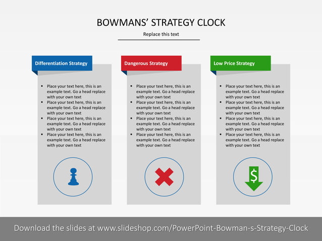 Bowman's Strategy Clock | PDF