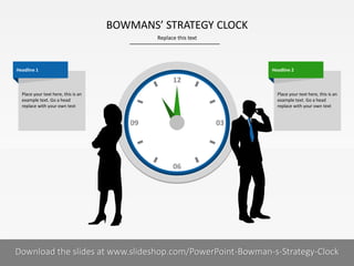 Bowman's Strategy Clock | PDF