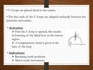 Bows and retractors for Undergraduates | PPTX