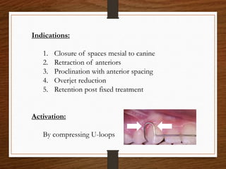 Bows and retractors for Undergraduates | PPTX