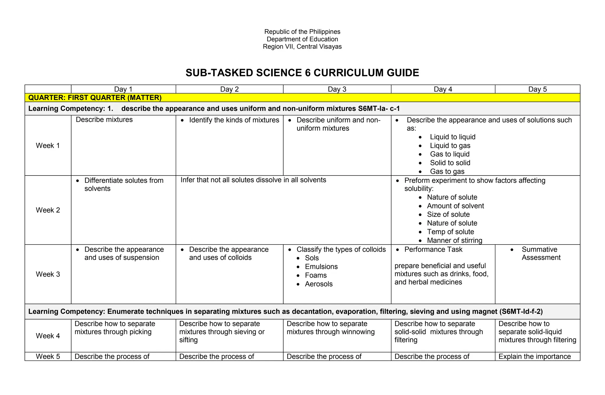 B OW_SCIENCE 6_Version (www.depedtambayanph.org).doc