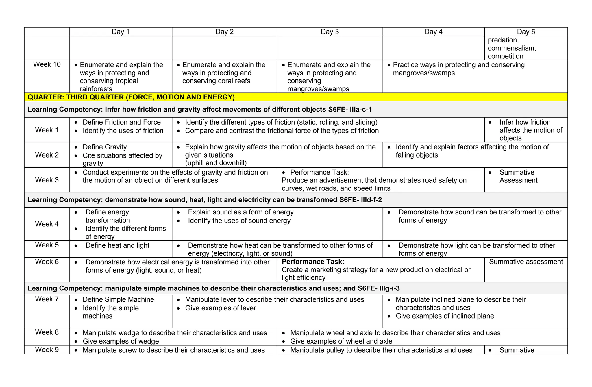 B OW_SCIENCE 6_Version (www.depedtambayanph.org).doc