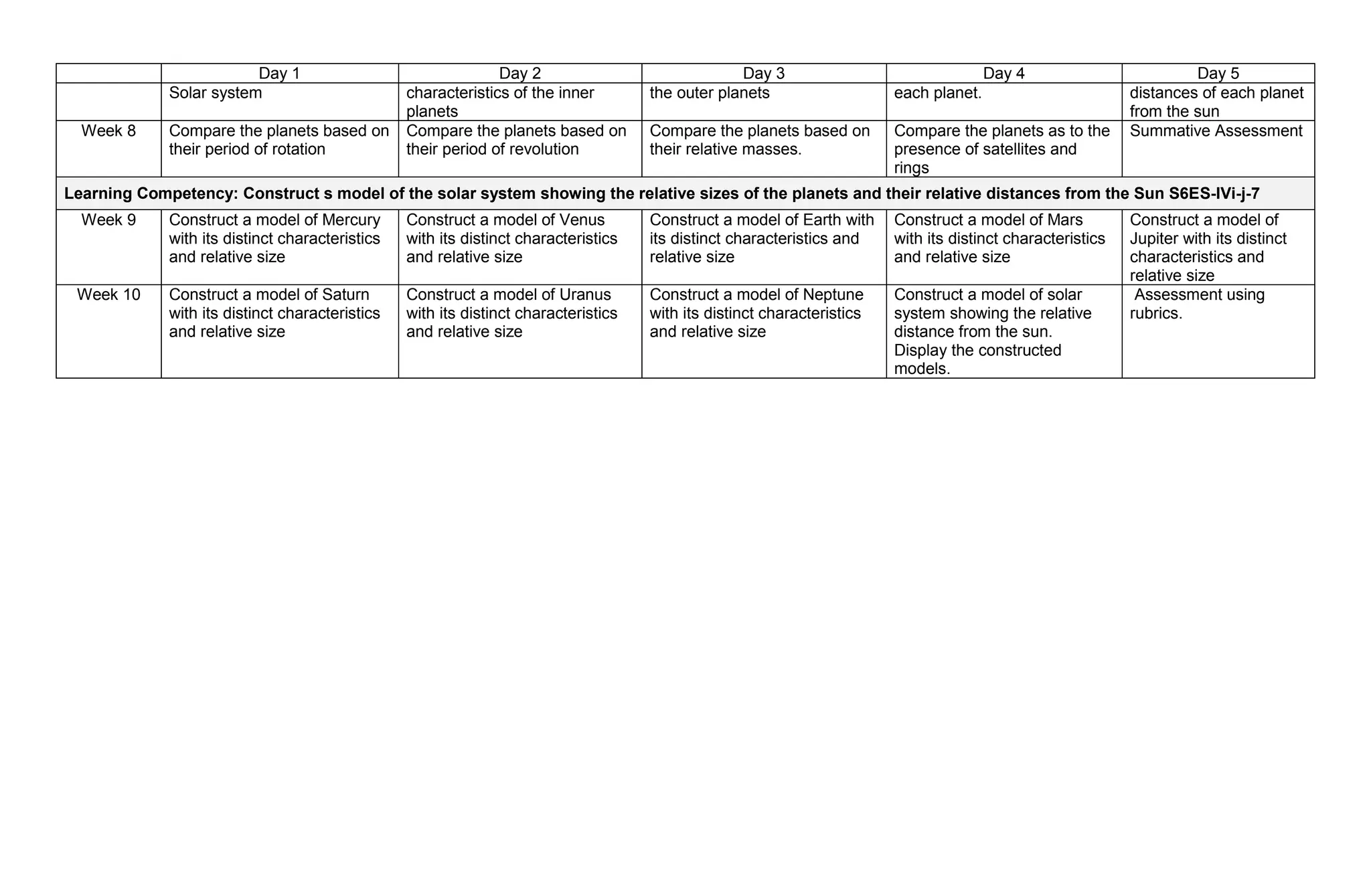B OW_SCIENCE 6_Version (www.depedtambayanph.org).doc
