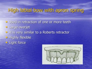 BOWS Siddharth.PPT