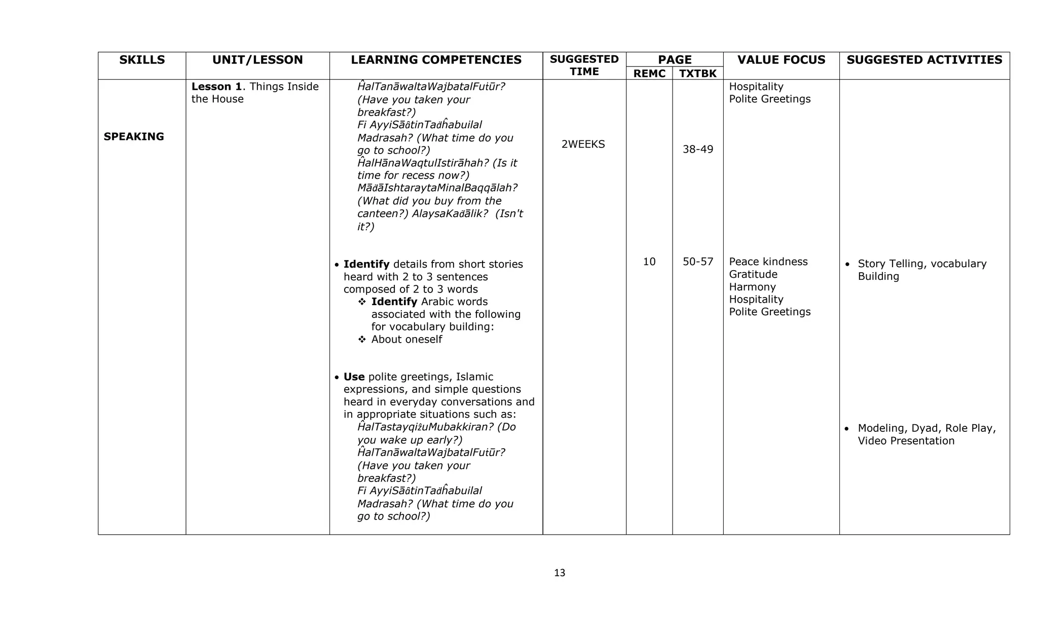 BoW TEACHING GUIDES-ARABIC LANGUAGE.docx