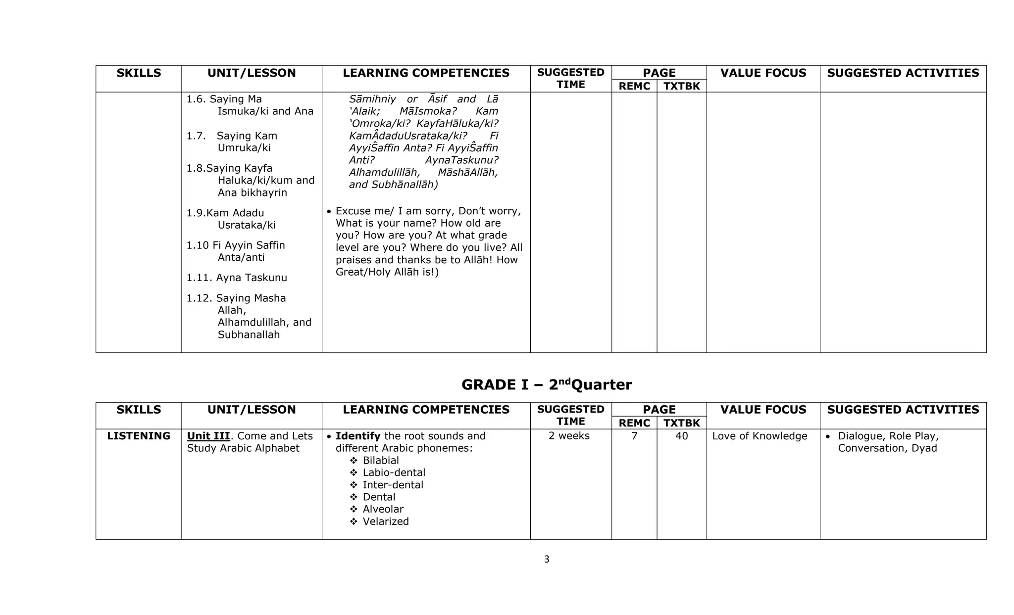 BoW TEACHING GUIDES-ARABIC LANGUAGE.docx