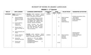 BoW TEACHING GUIDES-ARABIC LANGUAGE.docx