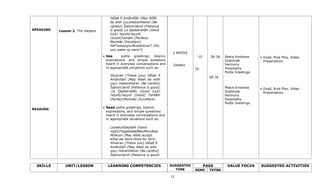 BoW TEACHING GUIDES-ARABIC LANGUAGE.docx