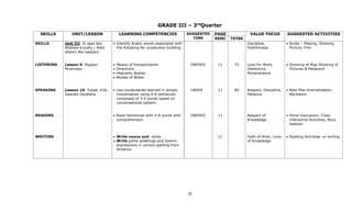 BoW TEACHING GUIDES-ARABIC LANGUAGE.docx