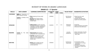BoW TEACHING GUIDES-ARABIC LANGUAGE.docx
