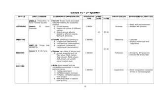 BoW TEACHING GUIDES-ARABIC LANGUAGE.docx