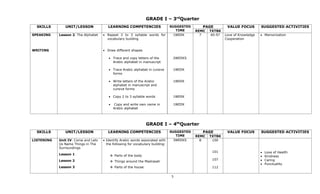 BoW TEACHING GUIDES-ARABIC LANGUAGE.docx
