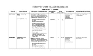 BoW TEACHING GUIDES-ARABIC LANGUAGE.docx