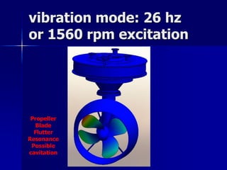 Bow thruster collision | PPT