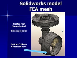 Bow thruster collision | PPT
