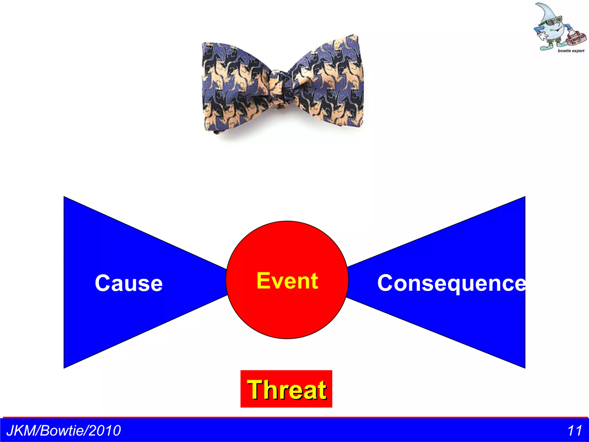 Bow tie concepts training solutions | PDF