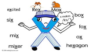 Rex, the Fox, and Max, the Ox | PPT