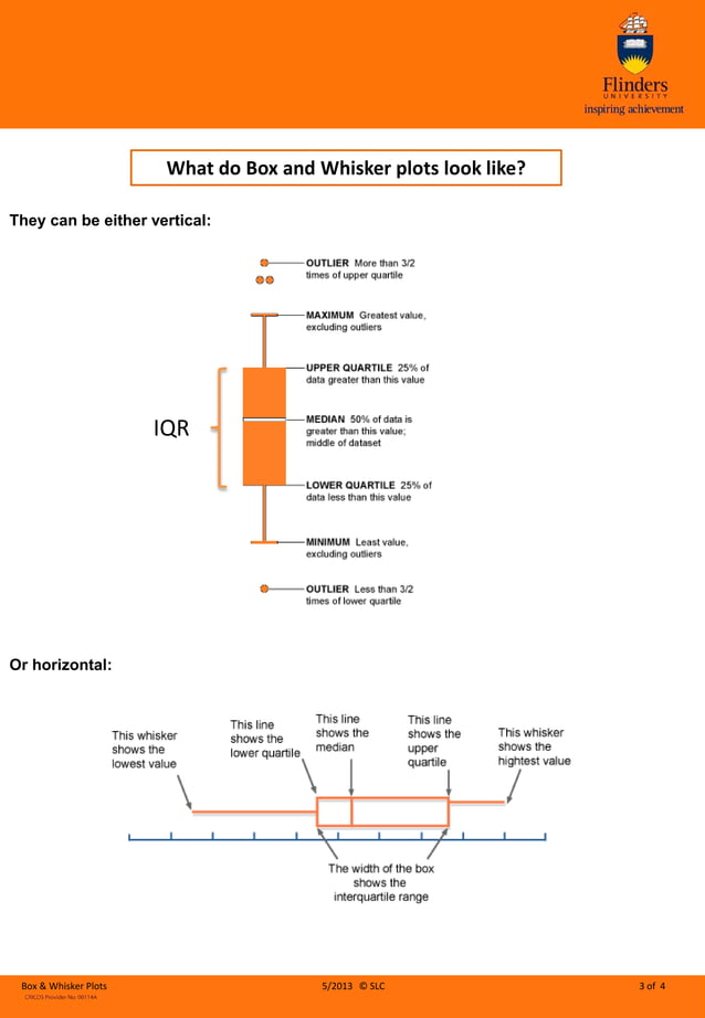 Box and-whisker-plots | PDF