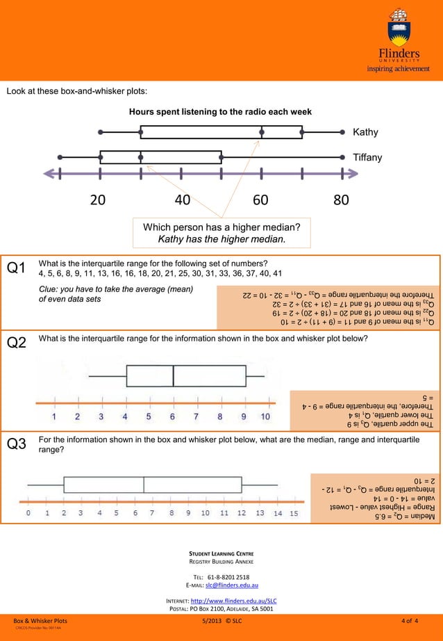 Box and-whisker-plots | PDF