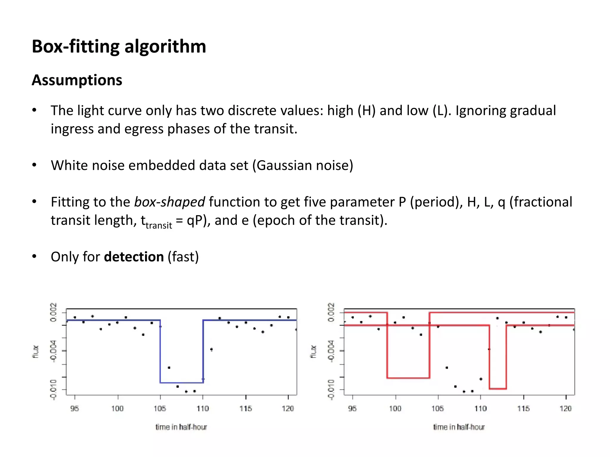Box-fitting algorithm presentation | PDF | Technology & Computing