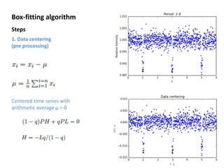 Box-fitting algorithm presentation | PDF | Technology & Computing